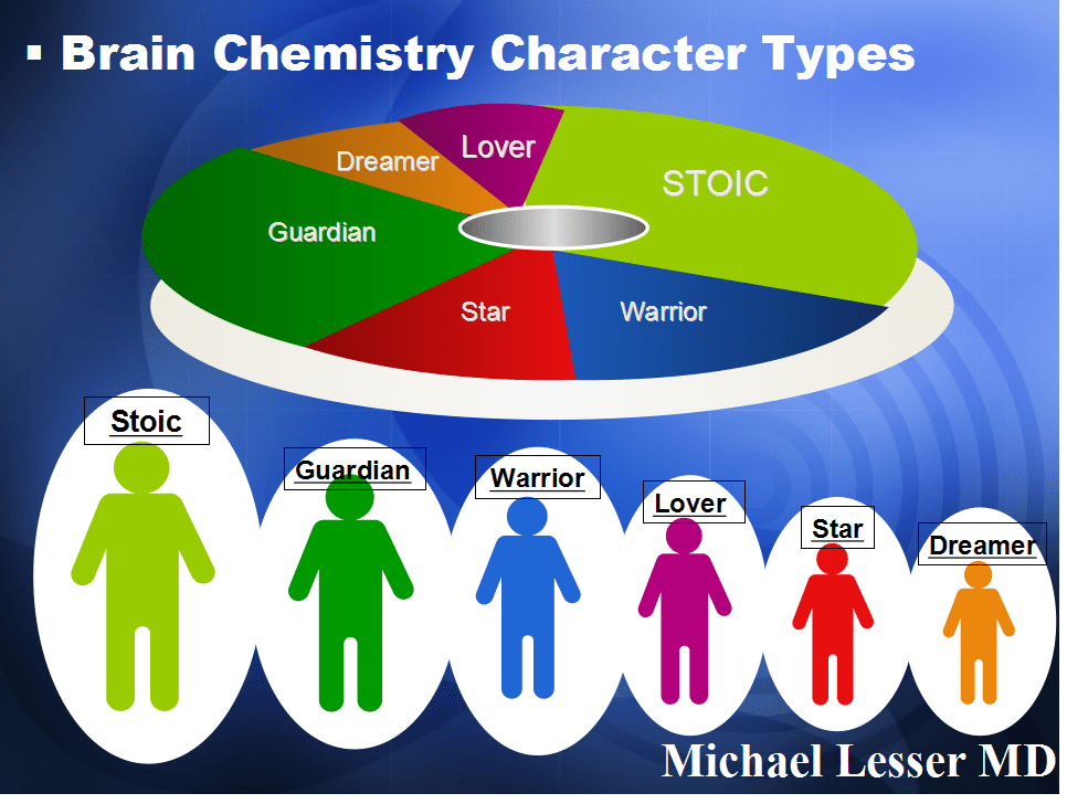 Theory of Peripheral Minds of Autism – Peripheral Minds of Autism